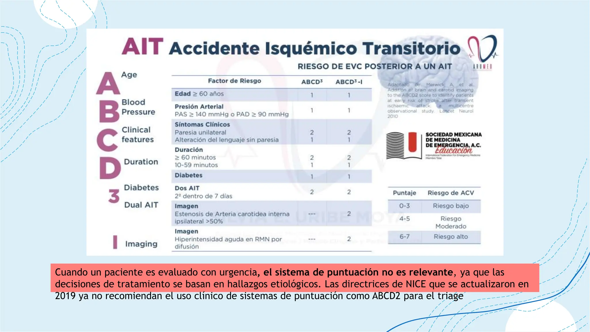 Ataque isquemico transitorio (AIT) Medicina Interna.pptx