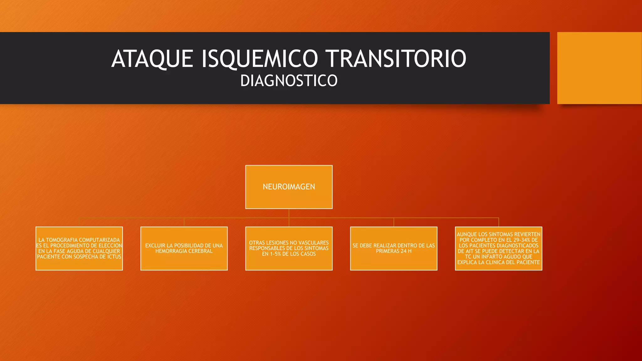 ATAQUE ISQUEMICO TRANSITORIO.pptx