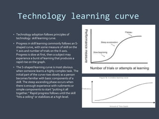 Atari self efficacy in technology adoption | PPT