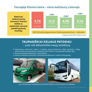 Tauragės rajono savivaldybės 2017 m. ataskaita | PDF