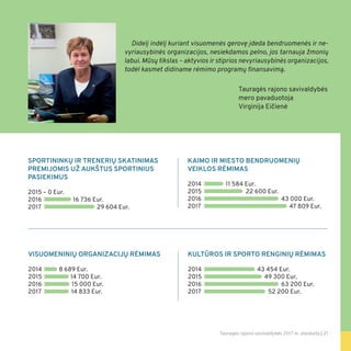 Tauragės rajono savivaldybės 2017 m. ataskaita | PDF