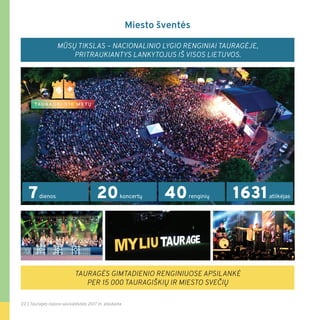 Tauragės rajono savivaldybės 2017 m. ataskaita | PDF