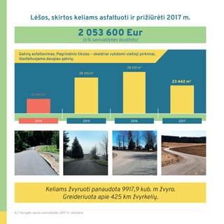 Tauragės rajono savivaldybės 2017 m. ataskaita | PDF