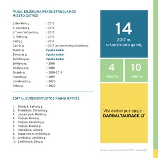 Tauragės rajono savivaldybės 2017 m. ataskaita | PDF