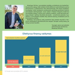 Tauragės rajono savivaldybės 2017 m. ataskaita | PDF