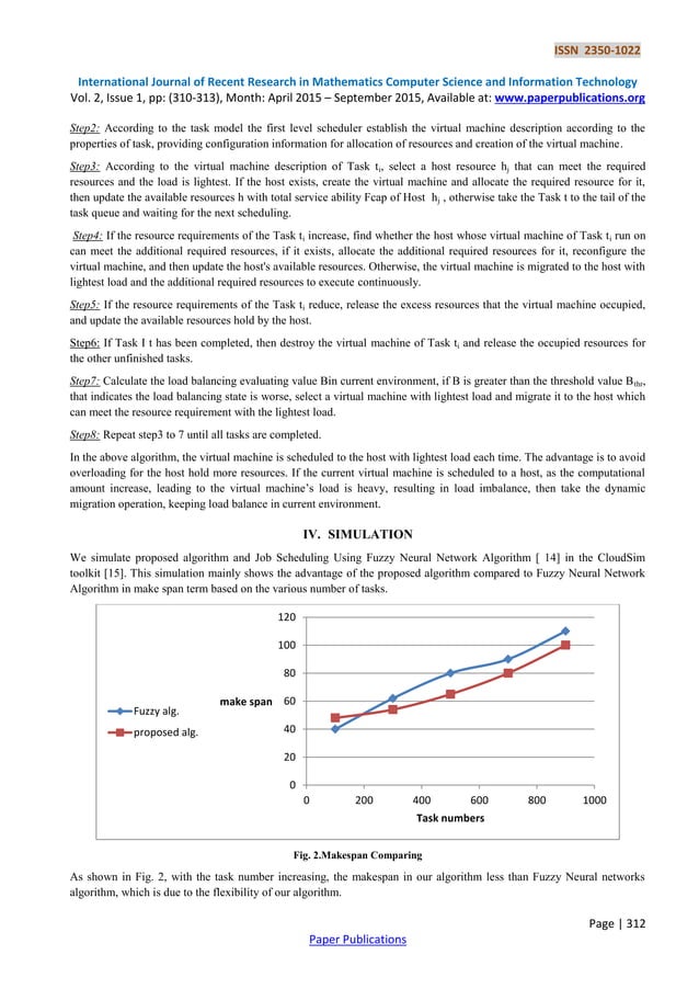 A Task Scheduling Algorithm In Cloud Computing Pdf Free Download 1637