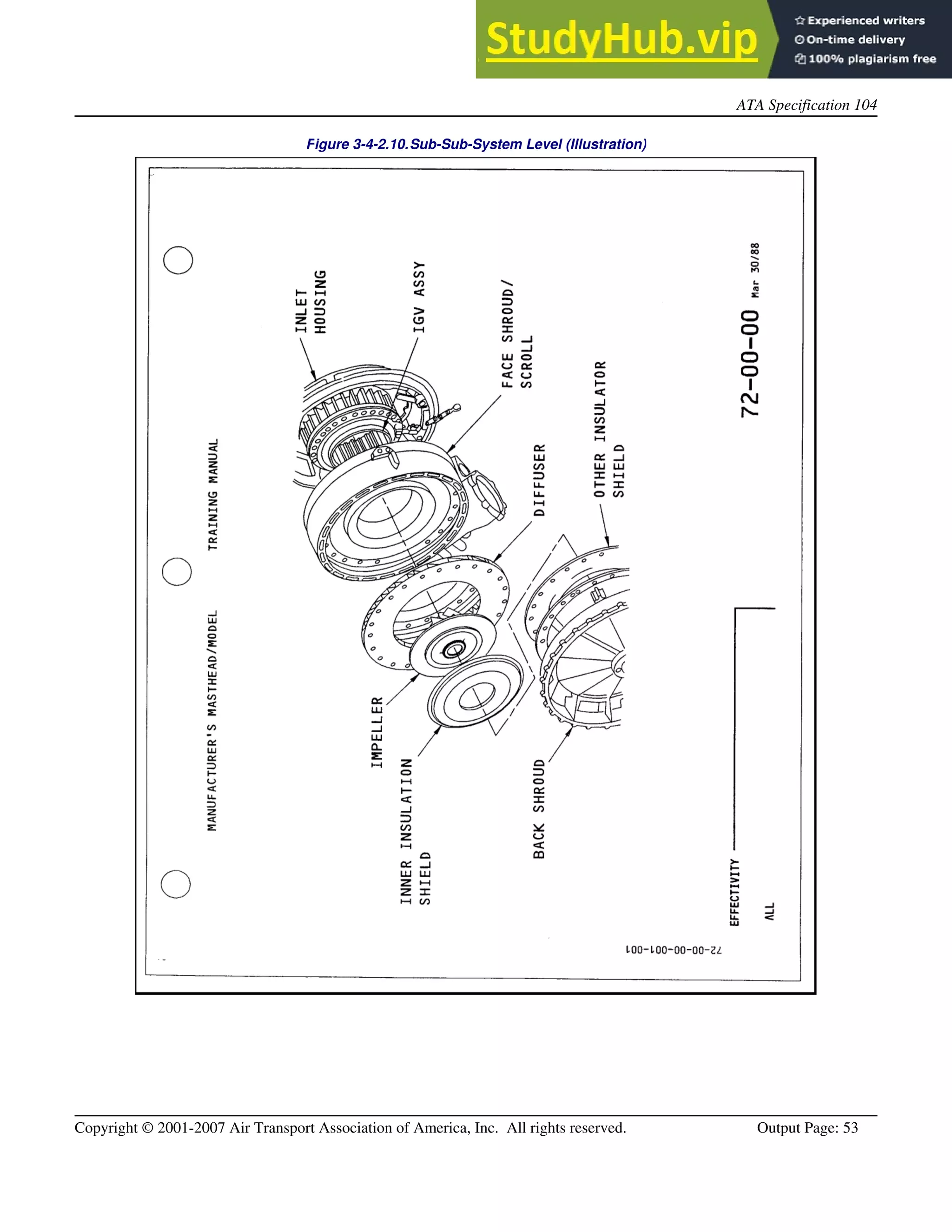 ATA Specification 104 Guidelines For Aircraft Maintenance Training | PDF