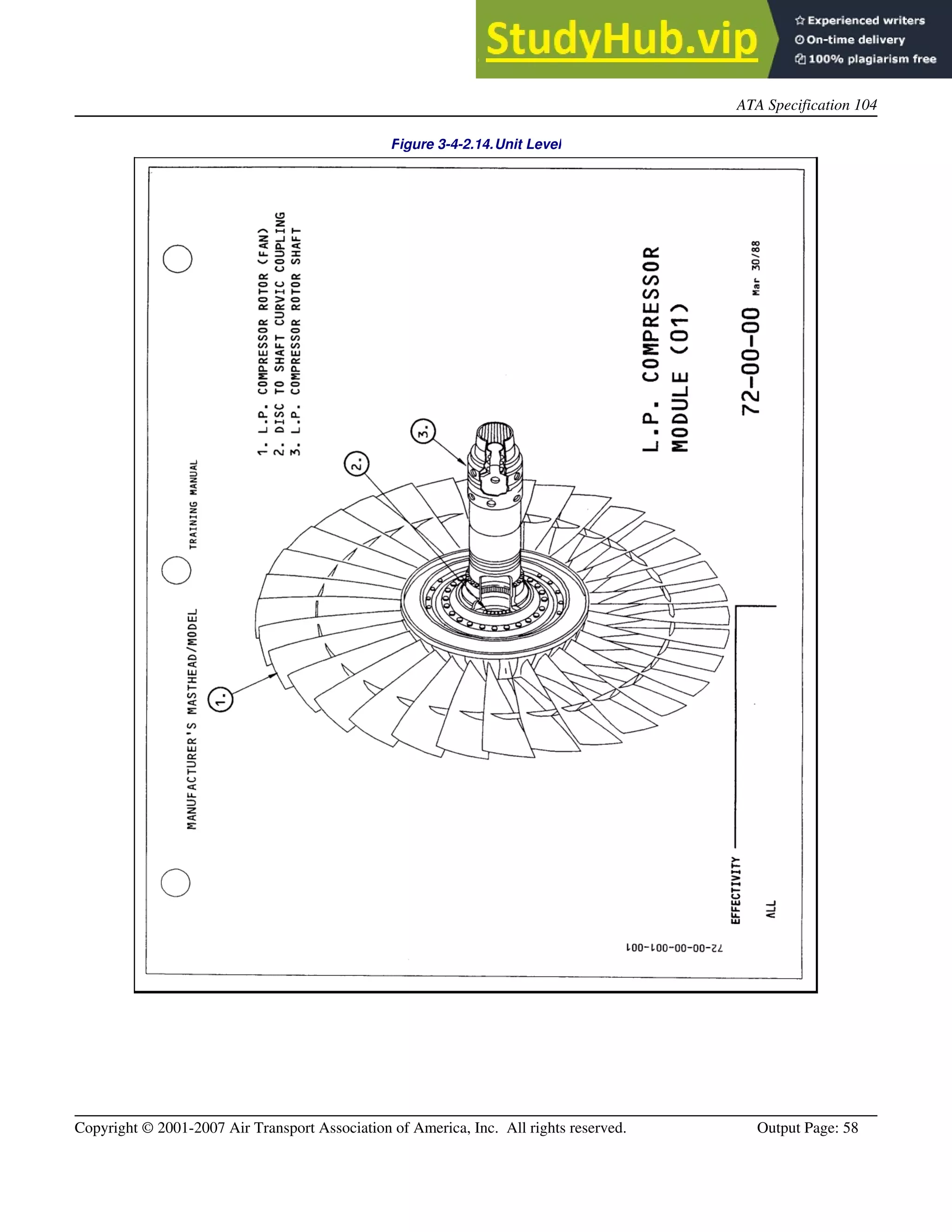 ATA Specification 104 Guidelines For Aircraft Maintenance Training | PDF