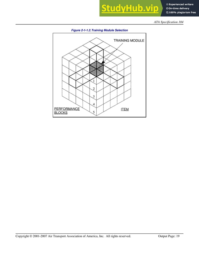 ATA Specification 104 Guidelines For Aircraft Maintenance Training ...