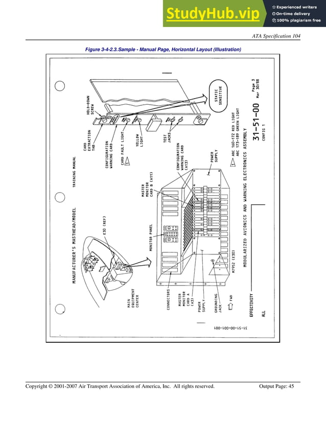 ATA Specification 104 Guidelines For Aircraft Maintenance Training ...