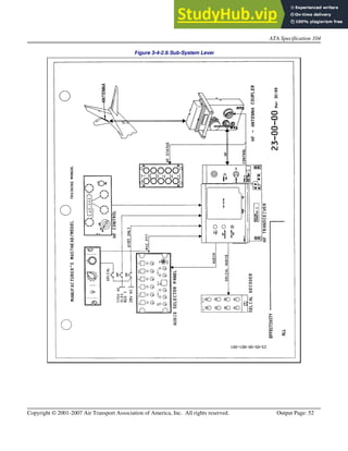 ATA Specification 104 Guidelines For Aircraft Maintenance Training | PDF