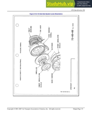 ATA Specification 104 Guidelines For Aircraft Maintenance Training | PDF