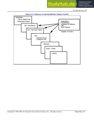 ATA Specification 104 Guidelines For Aircraft Maintenance Training | PDF