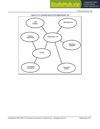 ATA Specification 104 Guidelines For Aircraft Maintenance Training | PDF