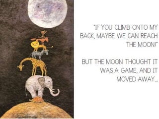 A taste of the moon | PPTX