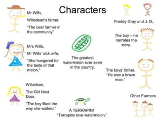 A Taste Of Watermelon | PPT