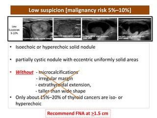 ATA thyroid 2015 | PPTX
