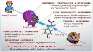 Alternatives to animal testing | PPTX
