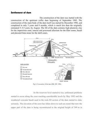 Ataturk dam report | DOC