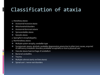 Ataxia | PPTX