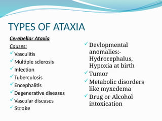 Ataxia definition, types, clinical features, friedreich's ataxia ...