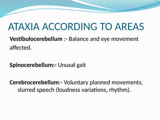 Ataxia definition, types, clinical features, friedreich's ataxia ...