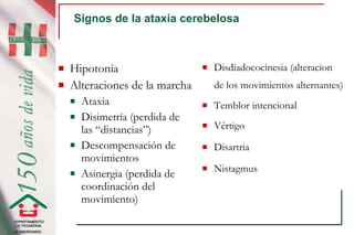 Ataxia aguda en pediatria | PPT