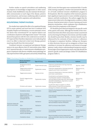 ATAXIA CEREBELOSA__2.pdf | Brain and Nervous System Disorders ...