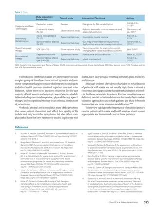ATAXIA CEREBELOSA__2.pdf | Brain and Nervous System Disorders | Diseases and Conditions