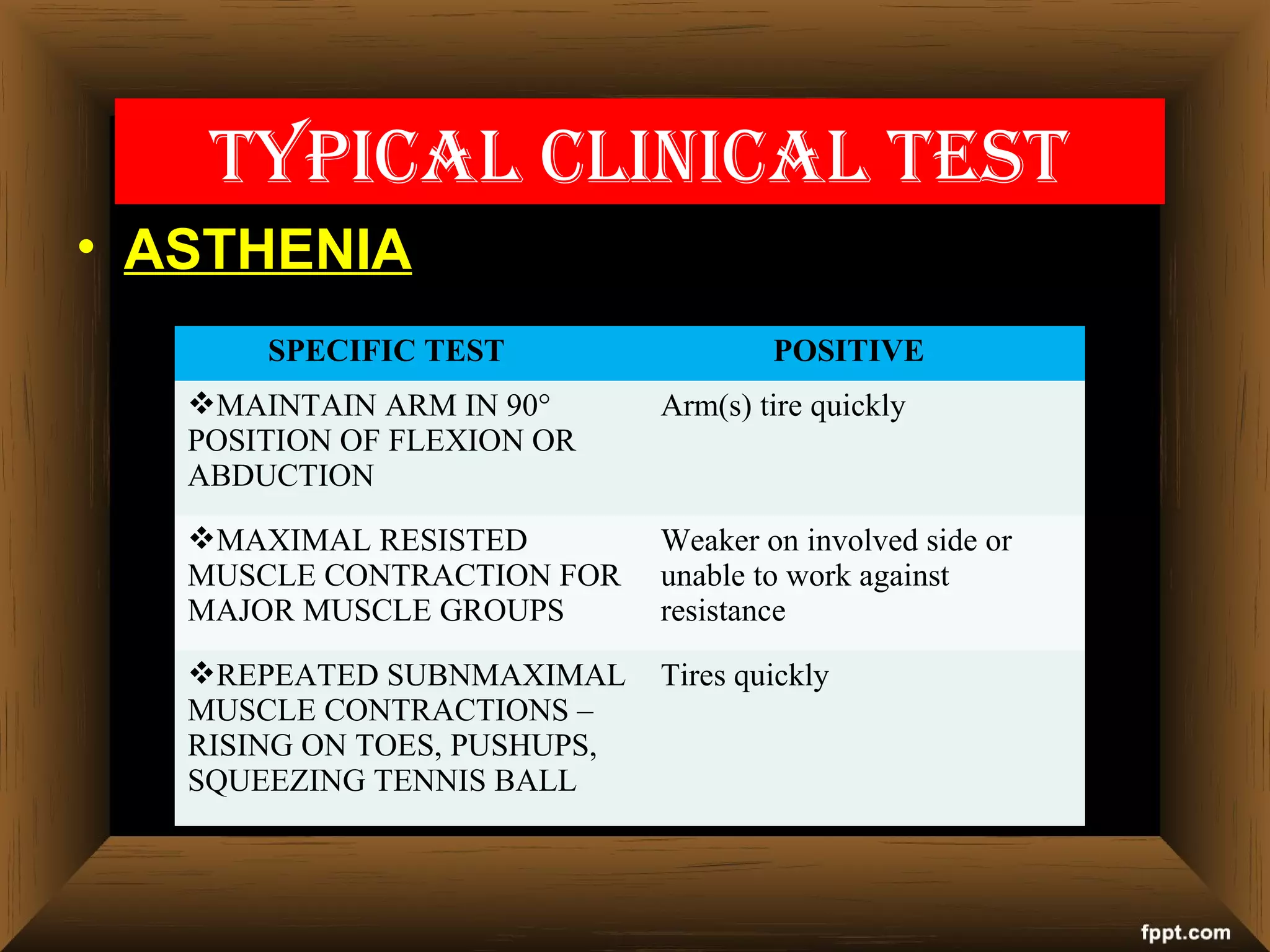 Ataxia diagnosis and assessment | PPT