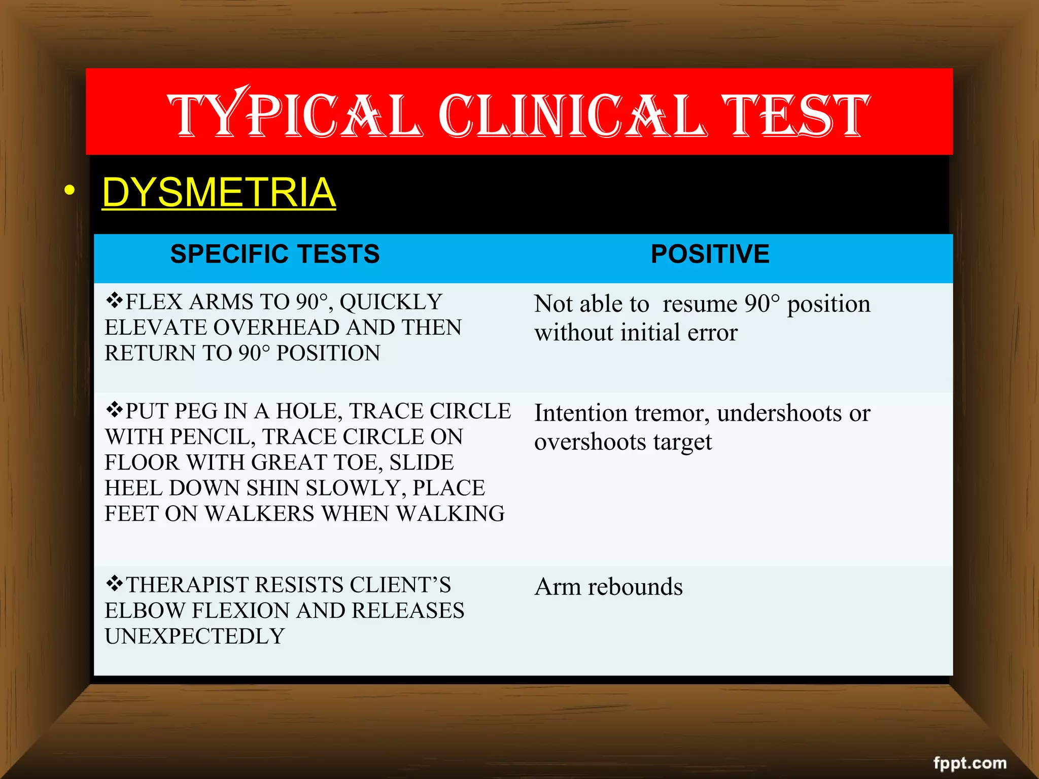 Ataxia diagnosis and assessment | PPT