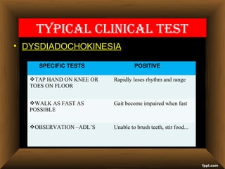 Ataxia diagnosis and assessment | PPT