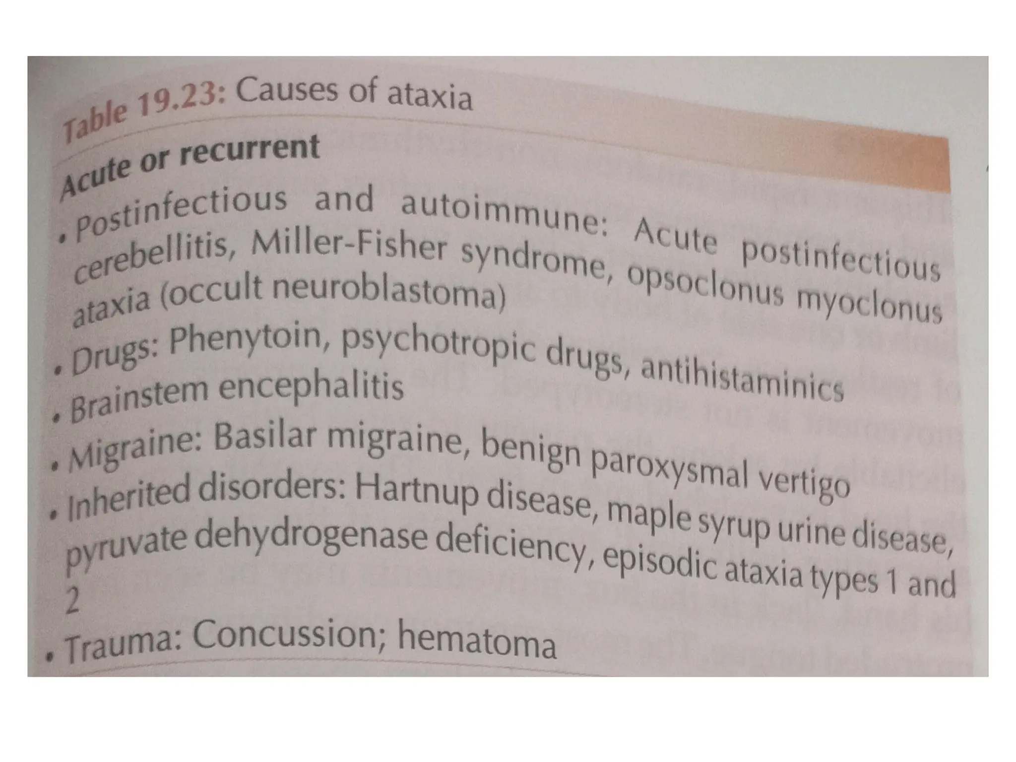 Ataxia in child classification and treatment | PPT