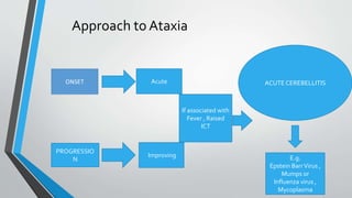 Ataxia in children | PPTX