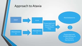 Ataxia in children | PPTX