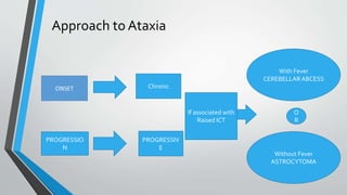 Ataxia in children | PPTX