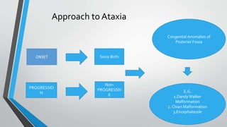 Ataxia in children | PPTX