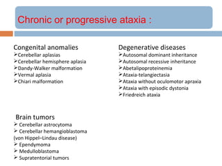 dr mohamed abunadaApproach of Ataxia | PPT