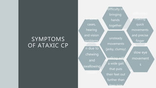 Ataxic Cerebral Palsy | PPTX