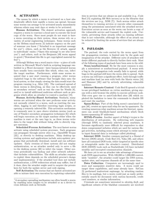 A taxonomy of computer worms | PDF