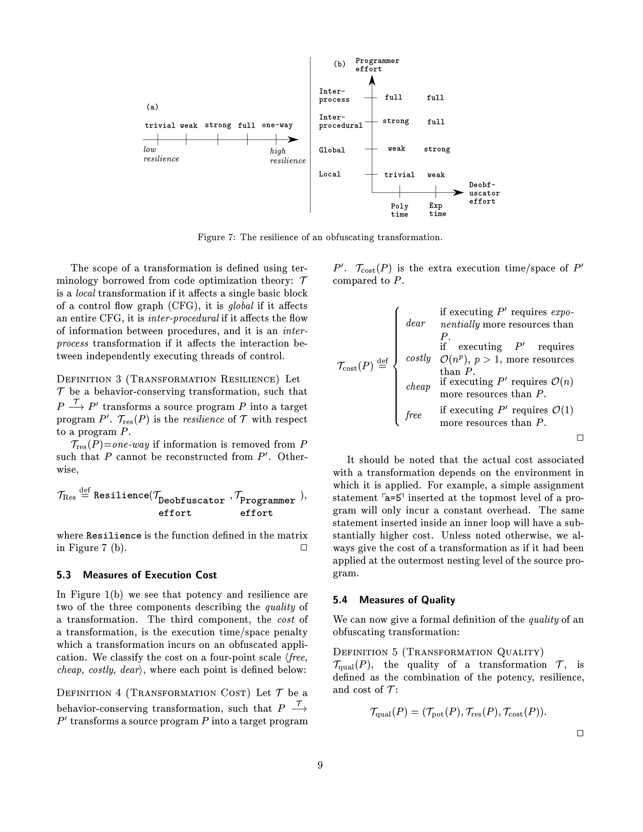 A taxonomy of obfuscating transformations | PDF