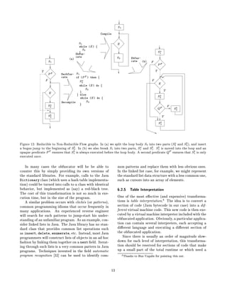 A taxonomy of obfuscating transformations | PDF