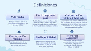 Antibióticos medicamentos para las infecciones | PPTX