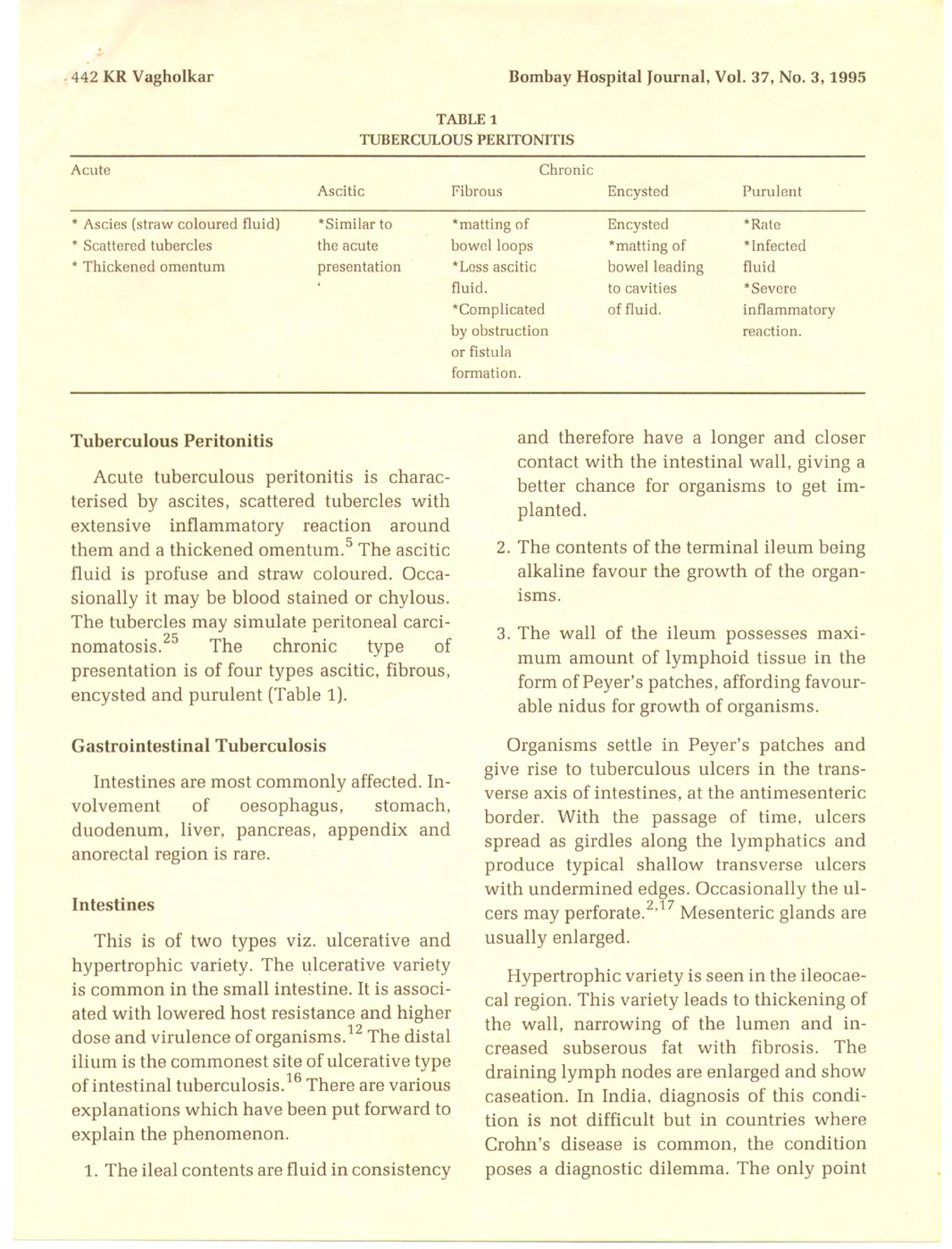 Abdominal Tuberculosis | PDF