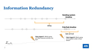 ATB Financial - University of Alberta AI Lab.pptx.pdf