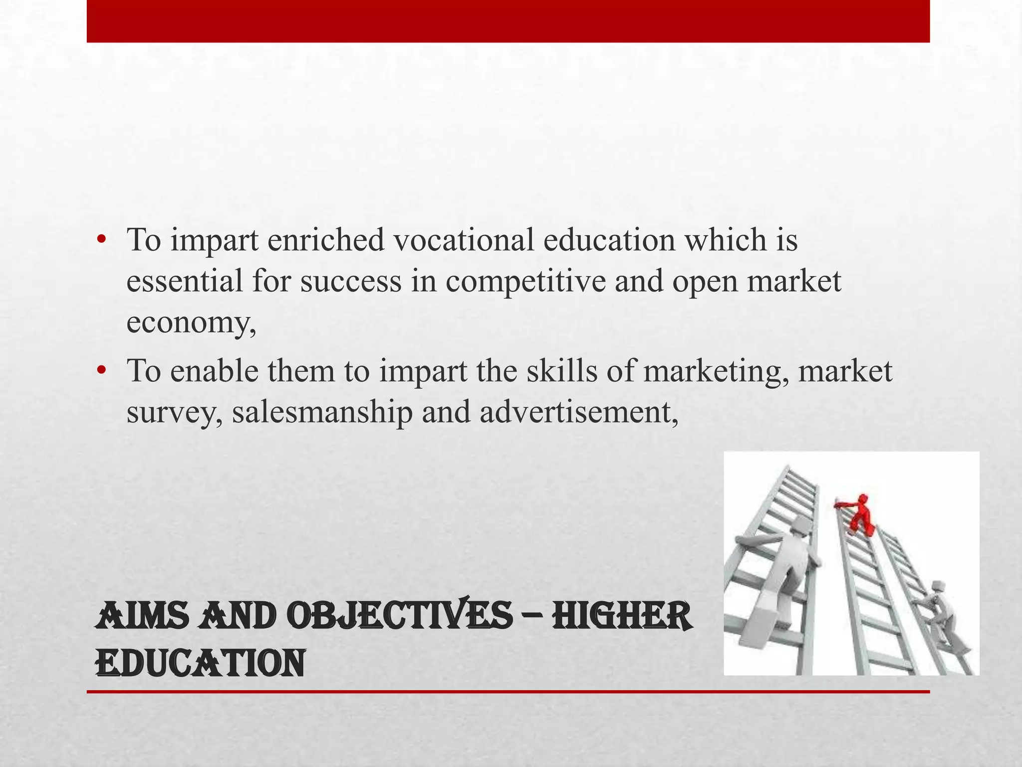 Teacher Education- Aims and Objectives | PPTX