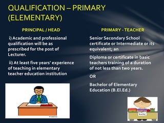 Qualification of Teacher As per NCTE | PPTX