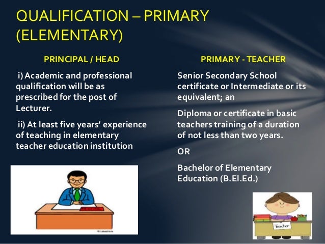 Qualification of Teacher As per NCTE