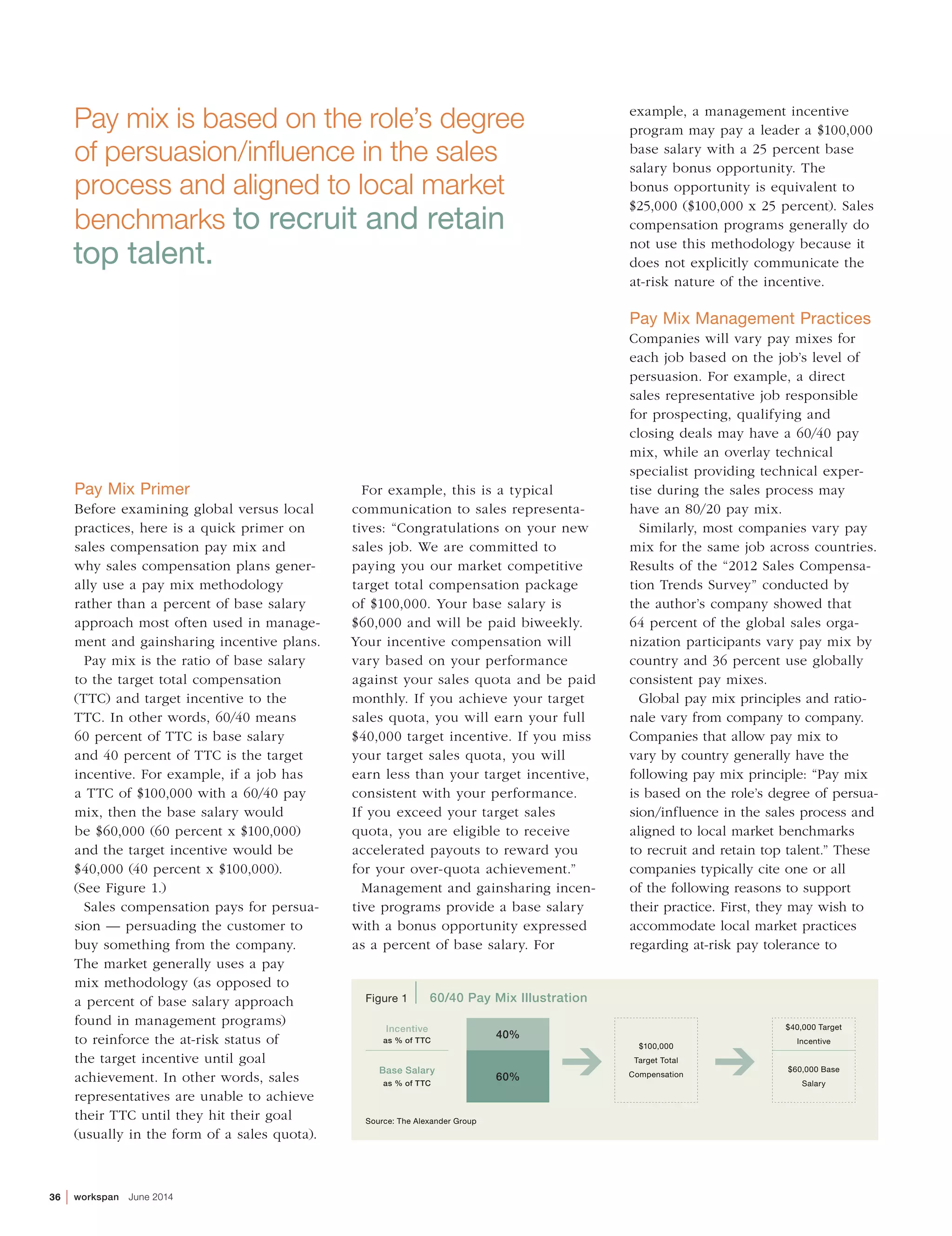 Global Sales Compensation Mix | PDF