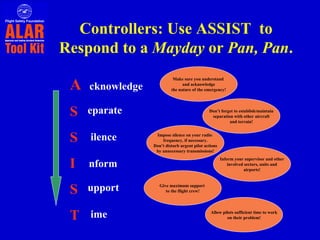 Atc | PPT